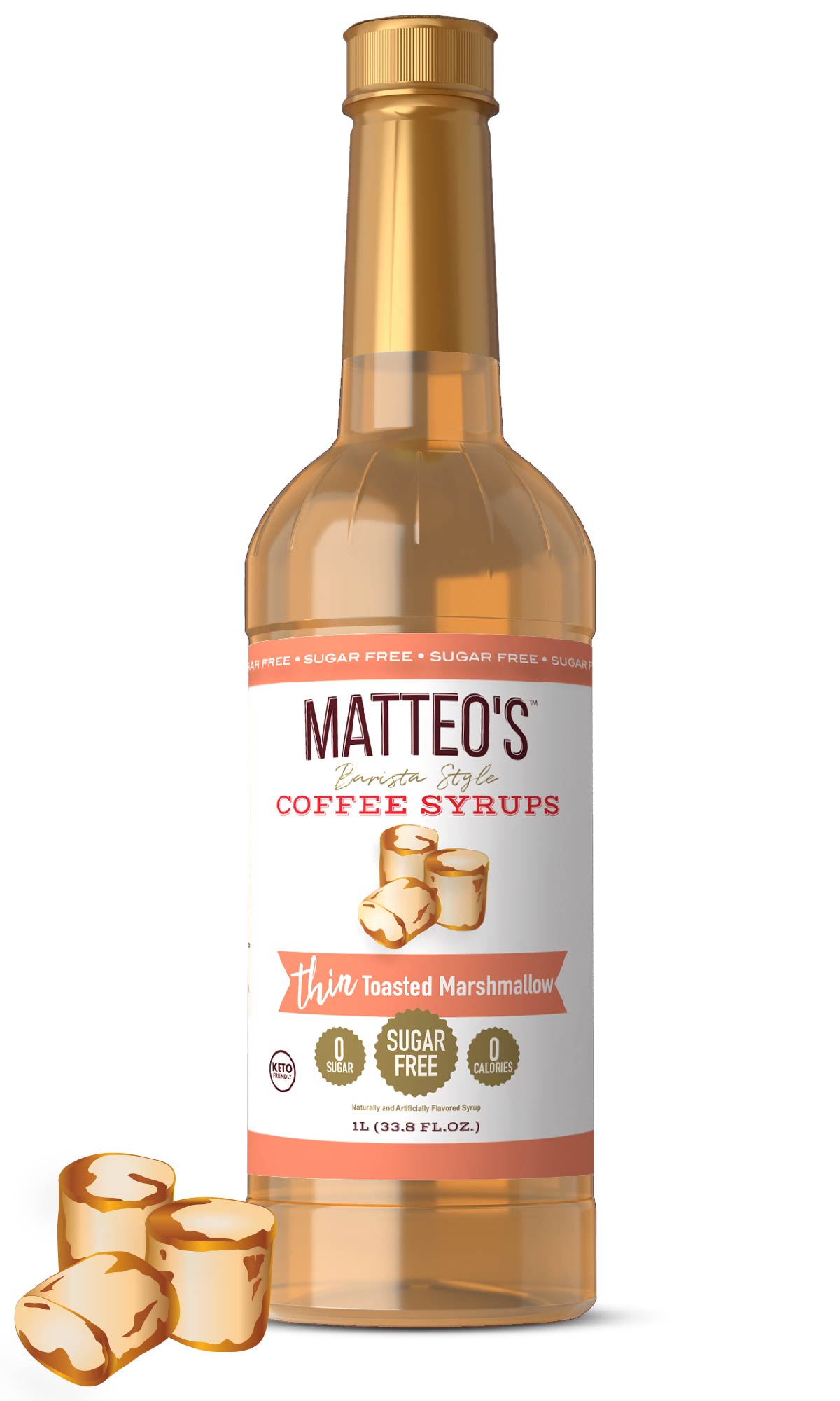 Coffee Syrups - Matteo's Coffee Syrup