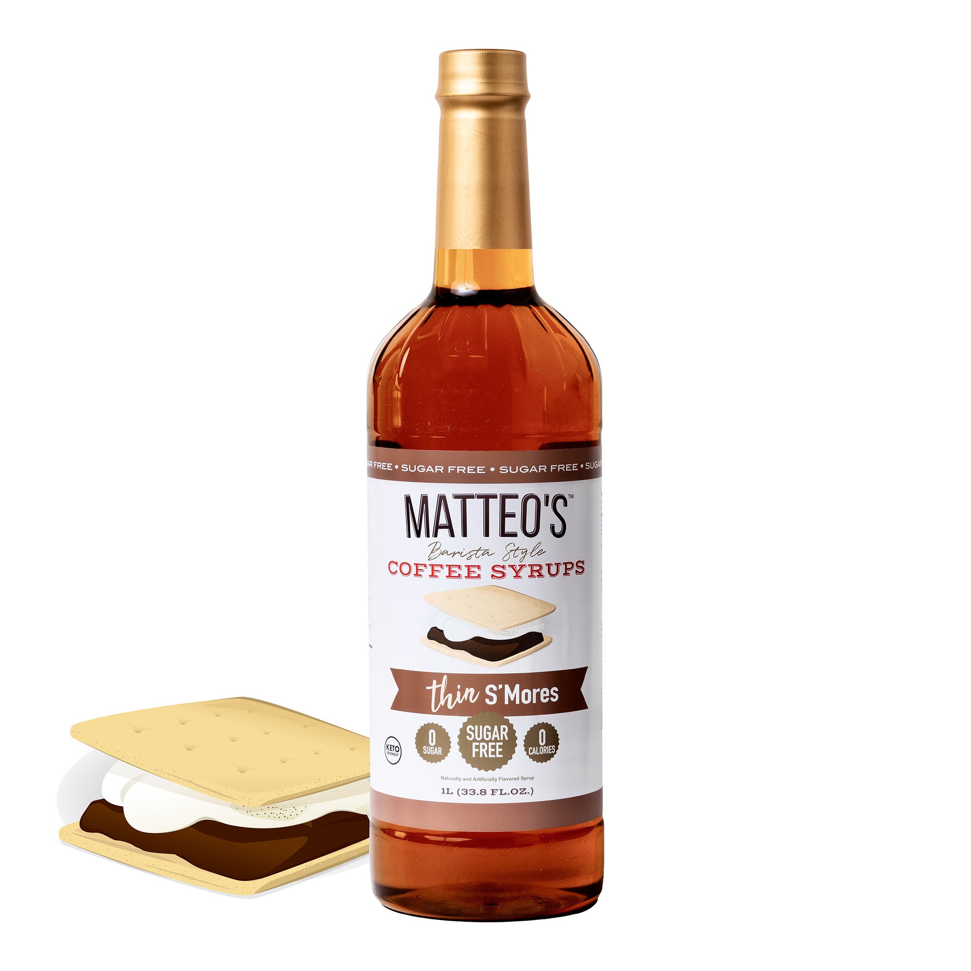 Coffee Syrups - Matteo's Coffee Syrup